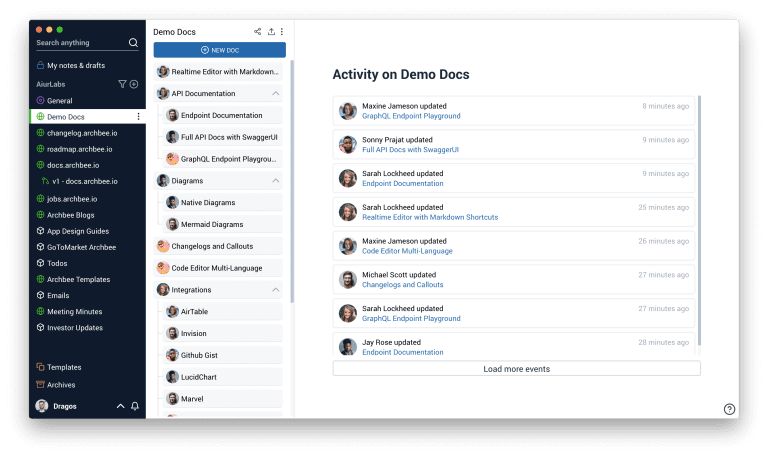 10 best authoring management software platforms for technical writers ...